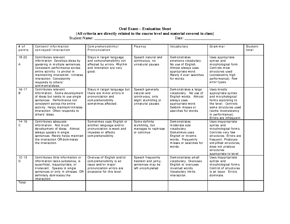 Oralexamrubric - none - Oral Exam – Evaluation Sheet (All criteria are ...