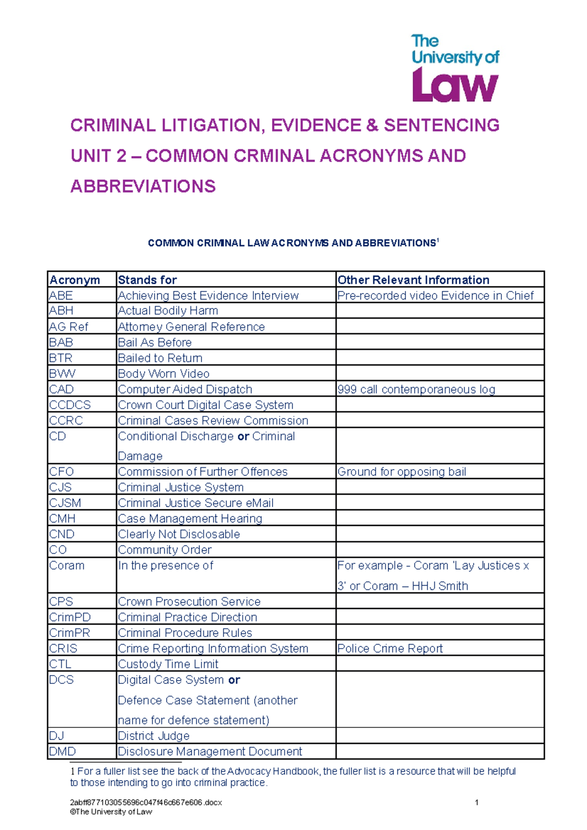 criminal acroynms v2 - CRIMINAL LITIGATION, EVIDENCE & SENTENCING UNIT ...