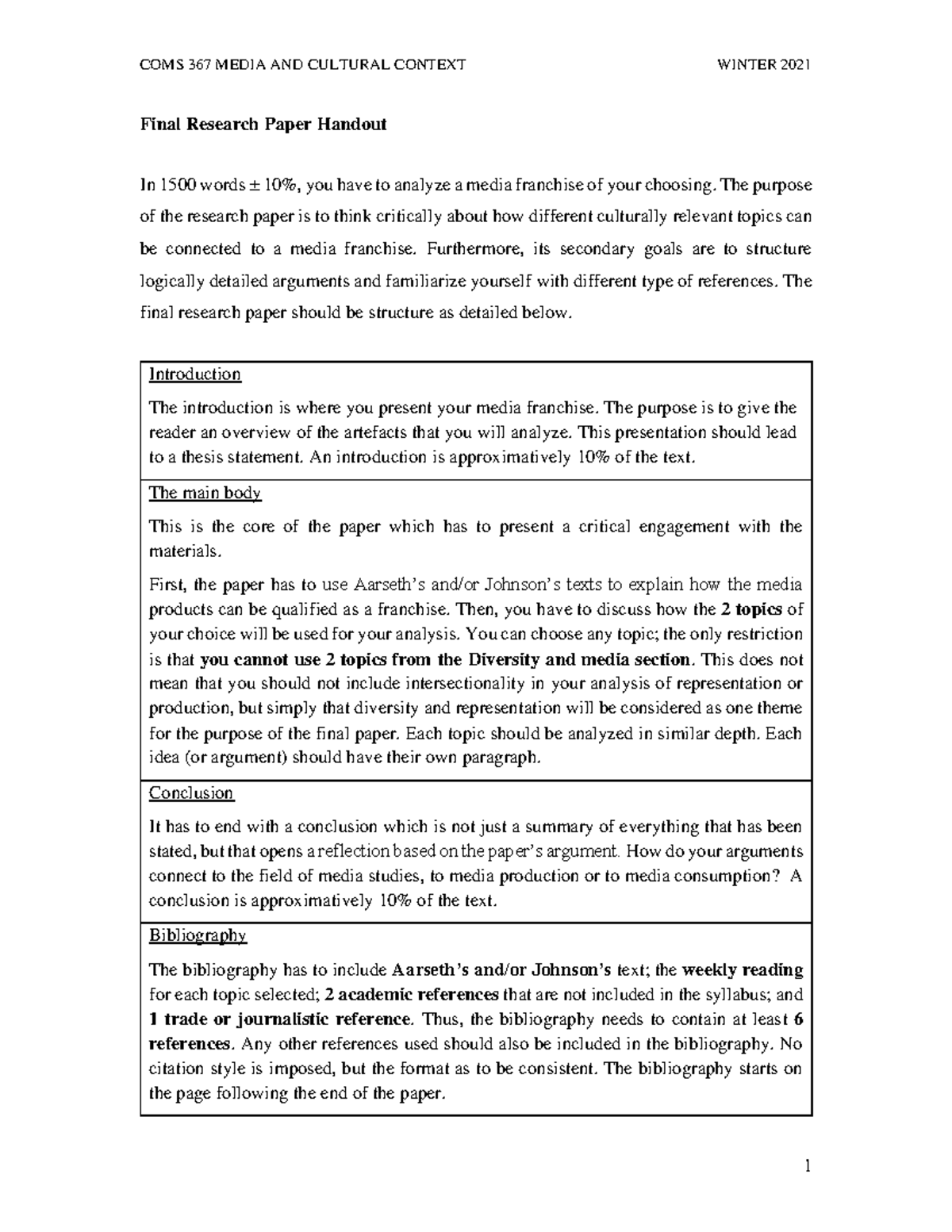 Final Research Paper Handout - COMS 367 MEDIA AND CULTURAL CONTEXT ...