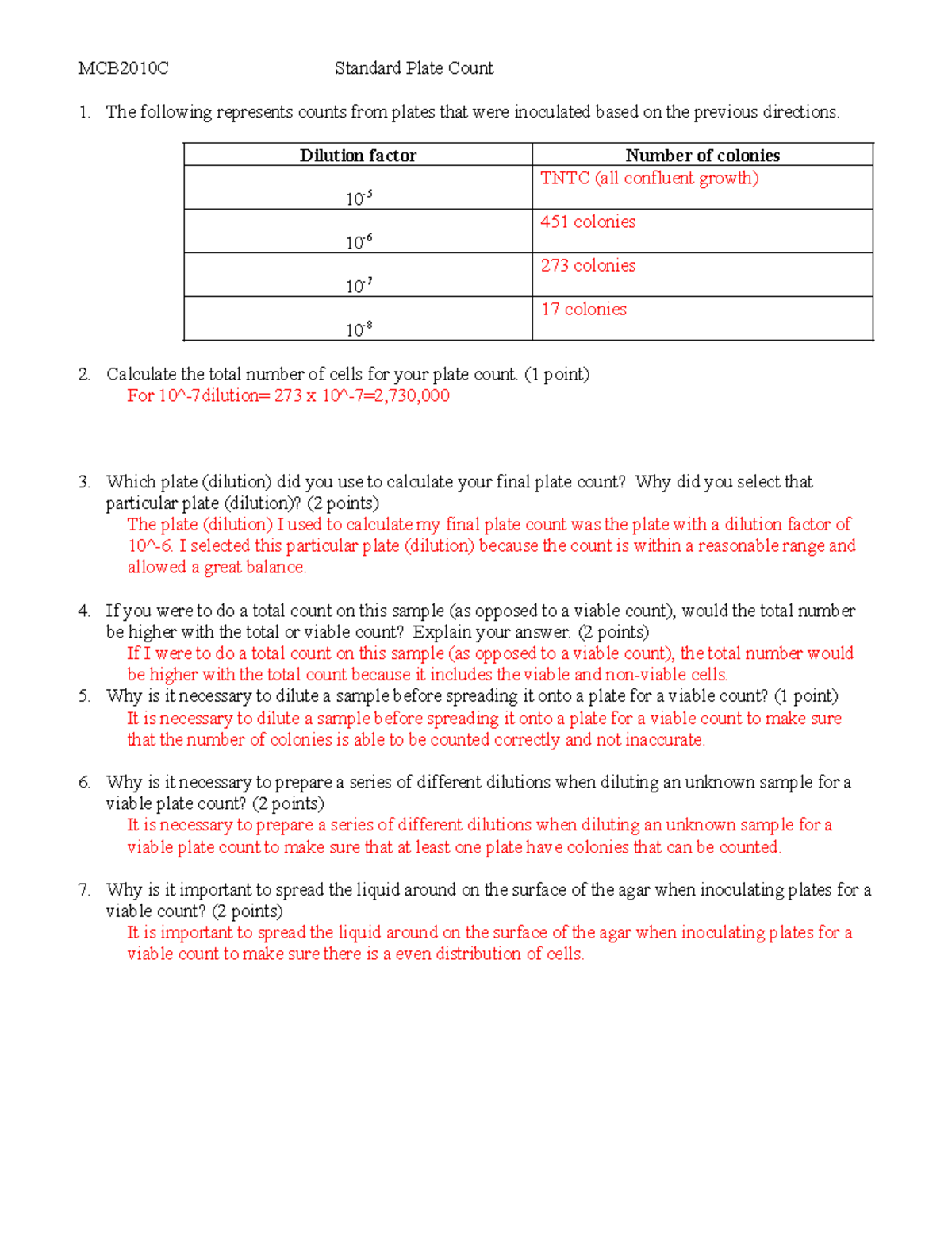 Alexis Grant standard plate count online 2024 - MCB2010C Standard Plate ...