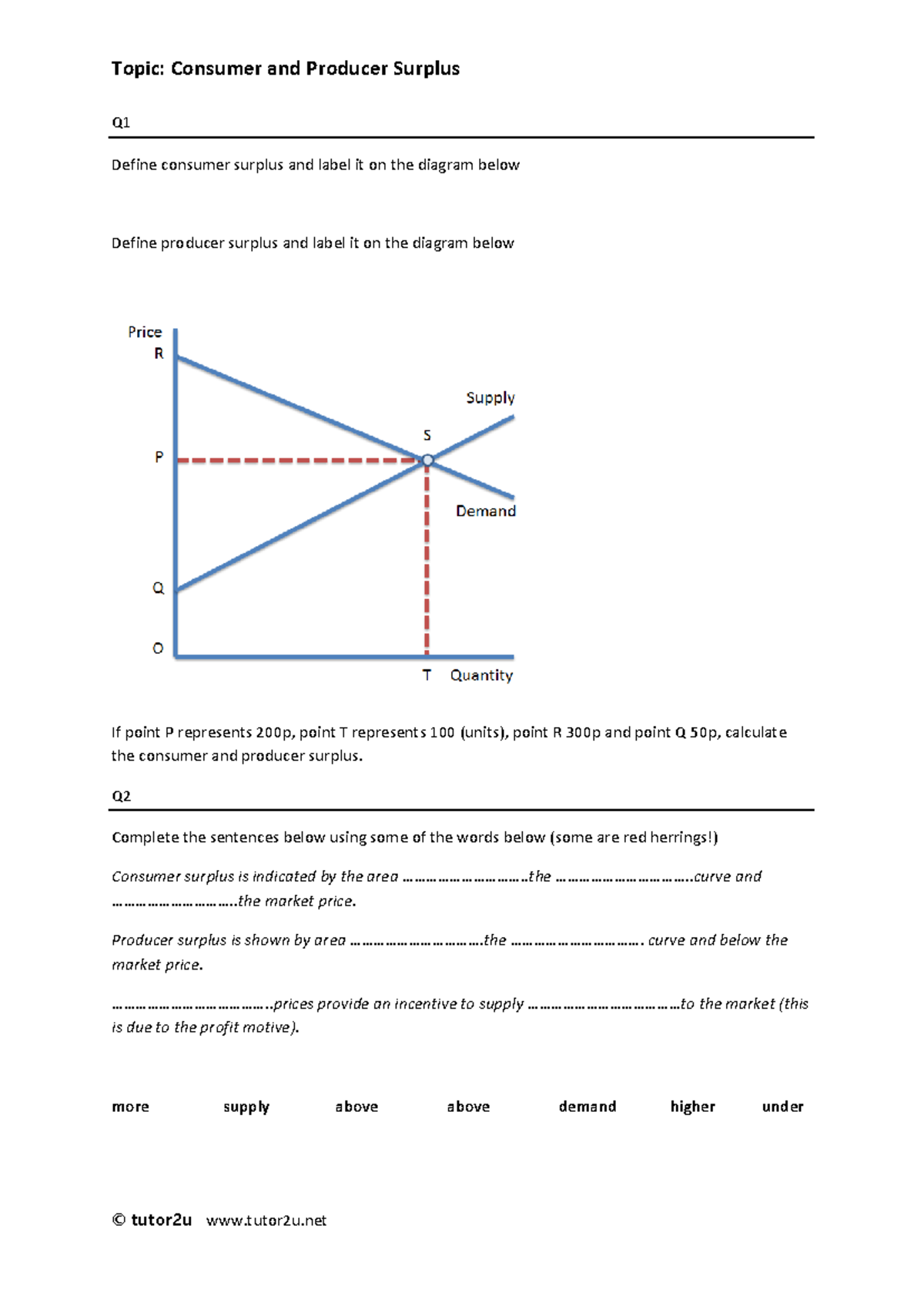Consumer and Producer Surplus - Q Define consumer surplus and label it on the diagram below ...