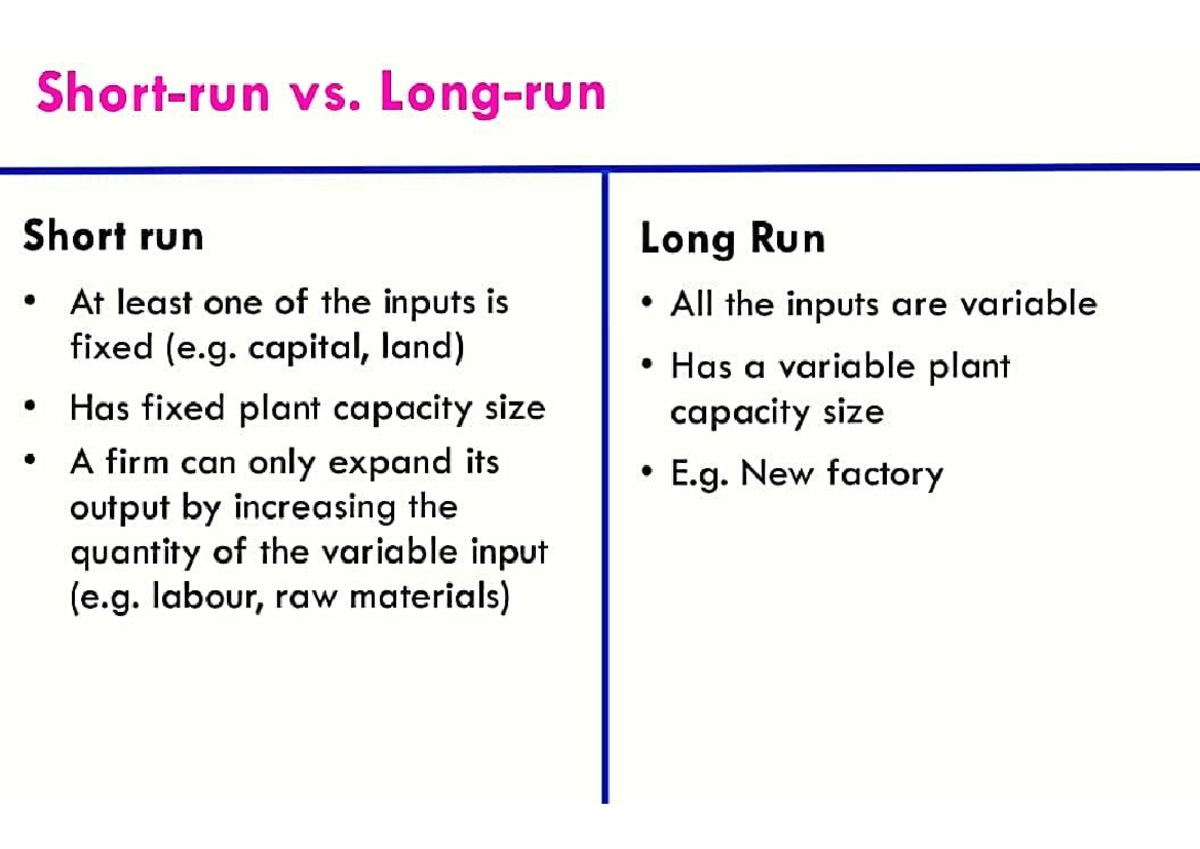 Short run vs long run - ECON 122 - Studocu