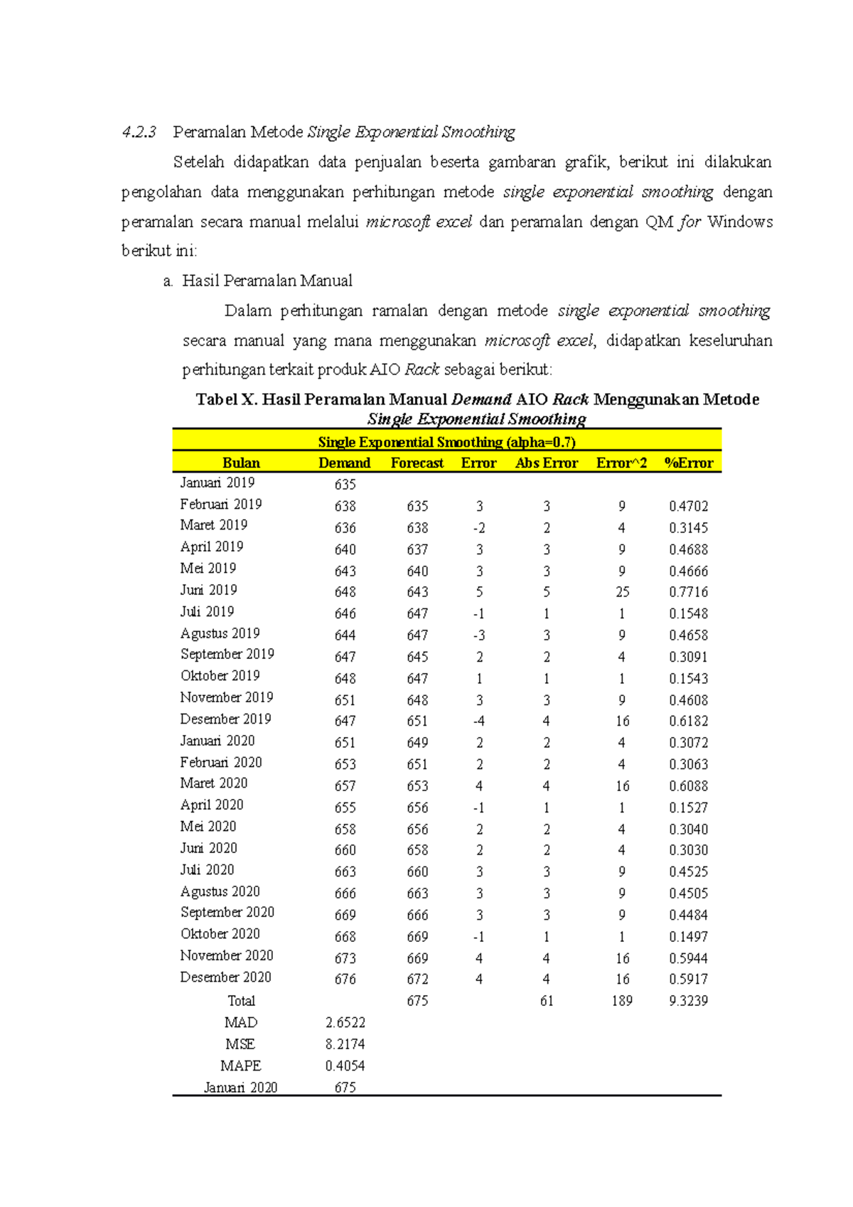 Bab 4 Perhitungan Materi Forecasting Praktikum - 4.2 Peramalan Metode ...