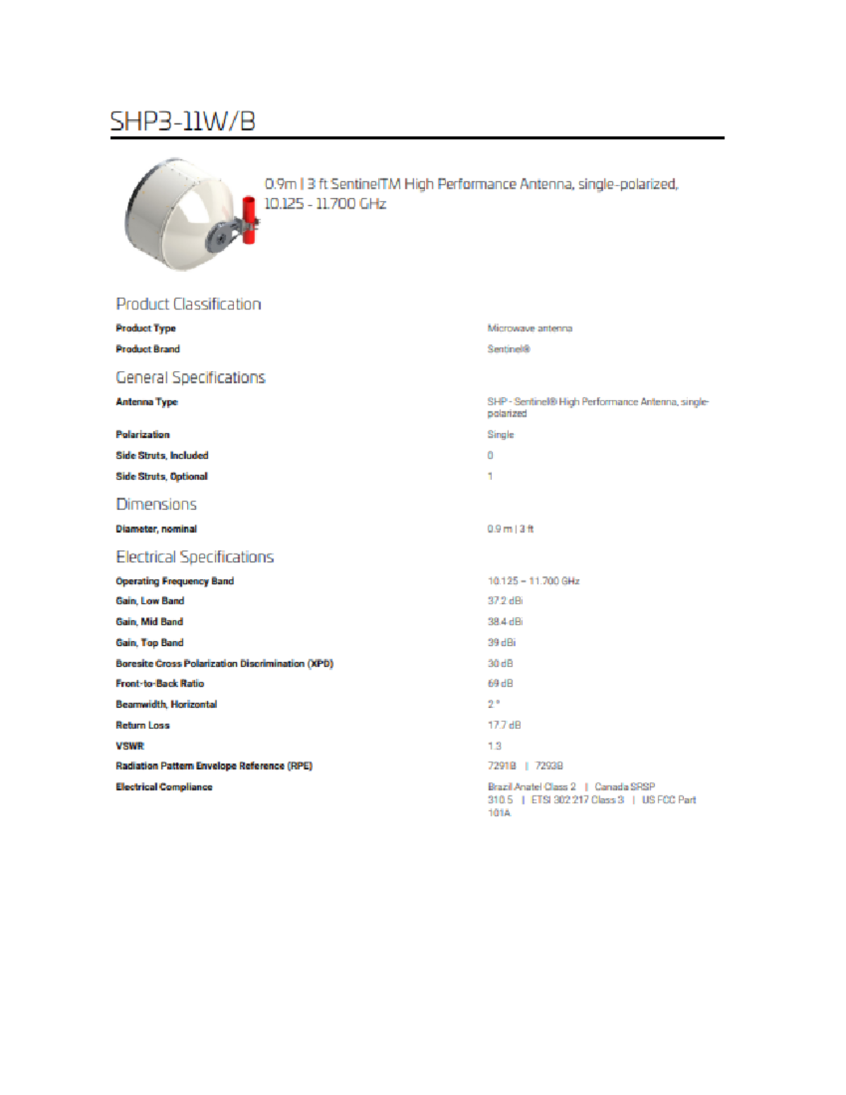 Specifications - Electronic Communication Engineering - Studocu