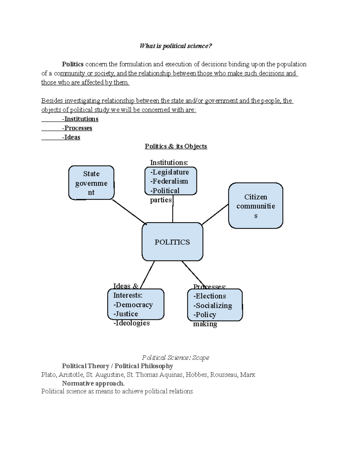 Lecture 1 - Intro to Political Science - What is political science ...