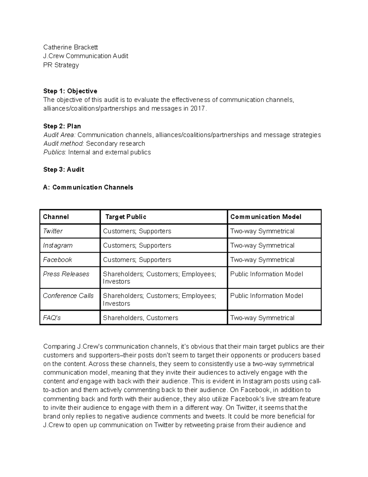 Communications Audit - Step 2: Plan Audit Area: Communication channels ...