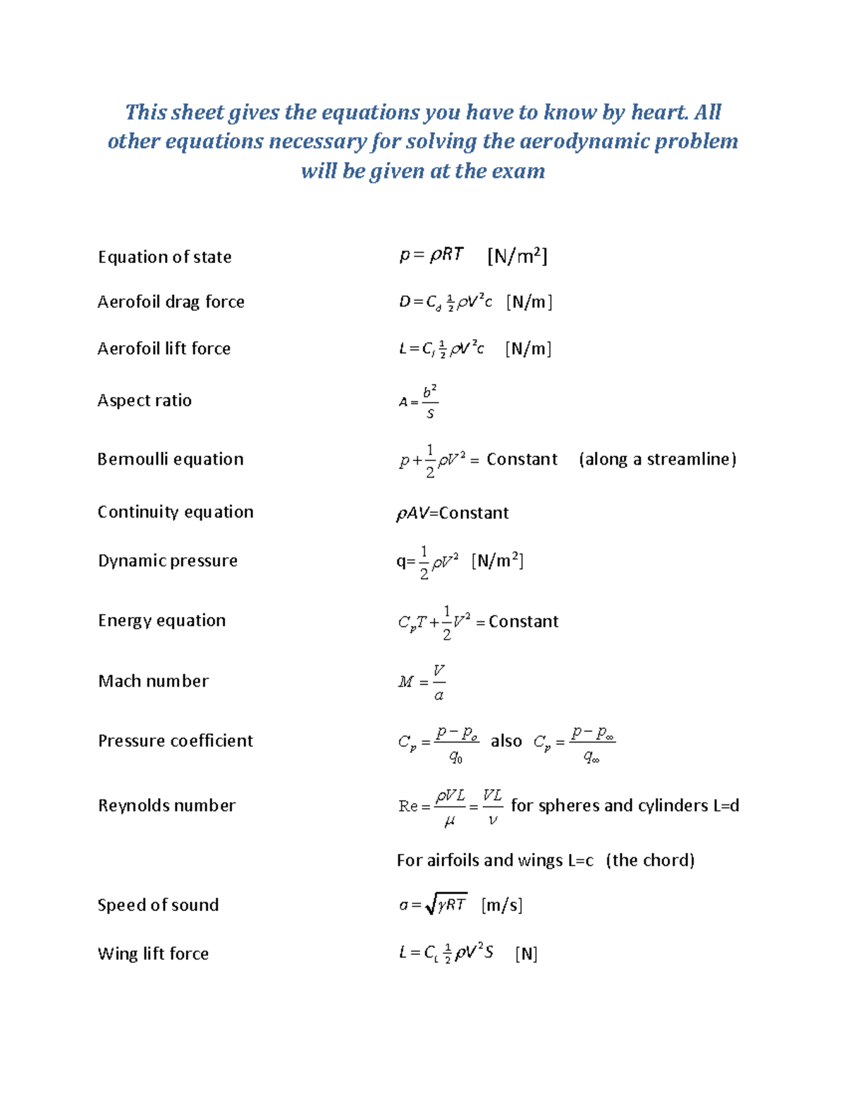 Formulas Aerodynamics-v2019 - This sheet gives the equations you have ...