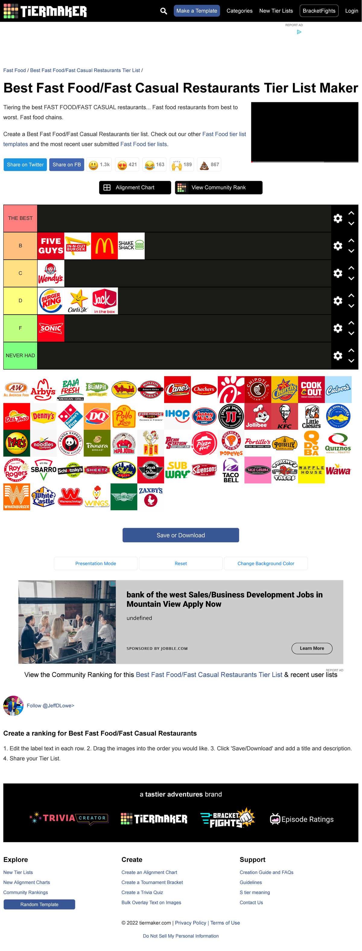Create a Best Fast Food Fast Casual Restaurants Tier List - Tier Maker ...