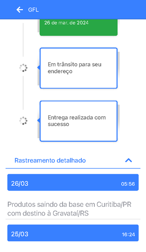 2. Dor Definitivamente Anginosa e suas Principais Características ...
