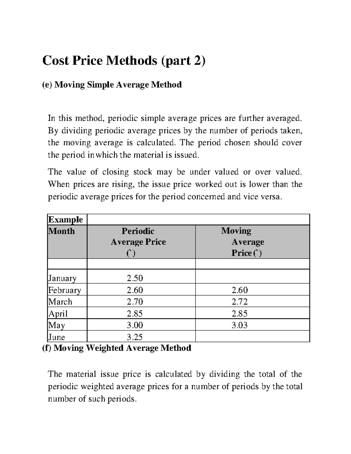 Cost Price Methods (part 2) - By dividing periodic average prices by ...