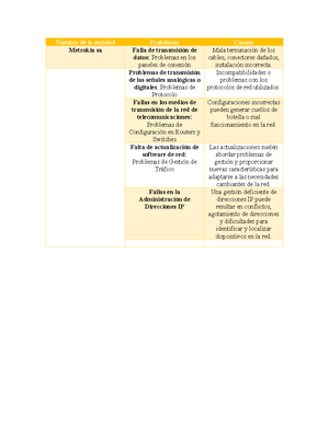 Ingenieria de telecomunicaciones - FASE 1 -Cuestionario Inicial ...
