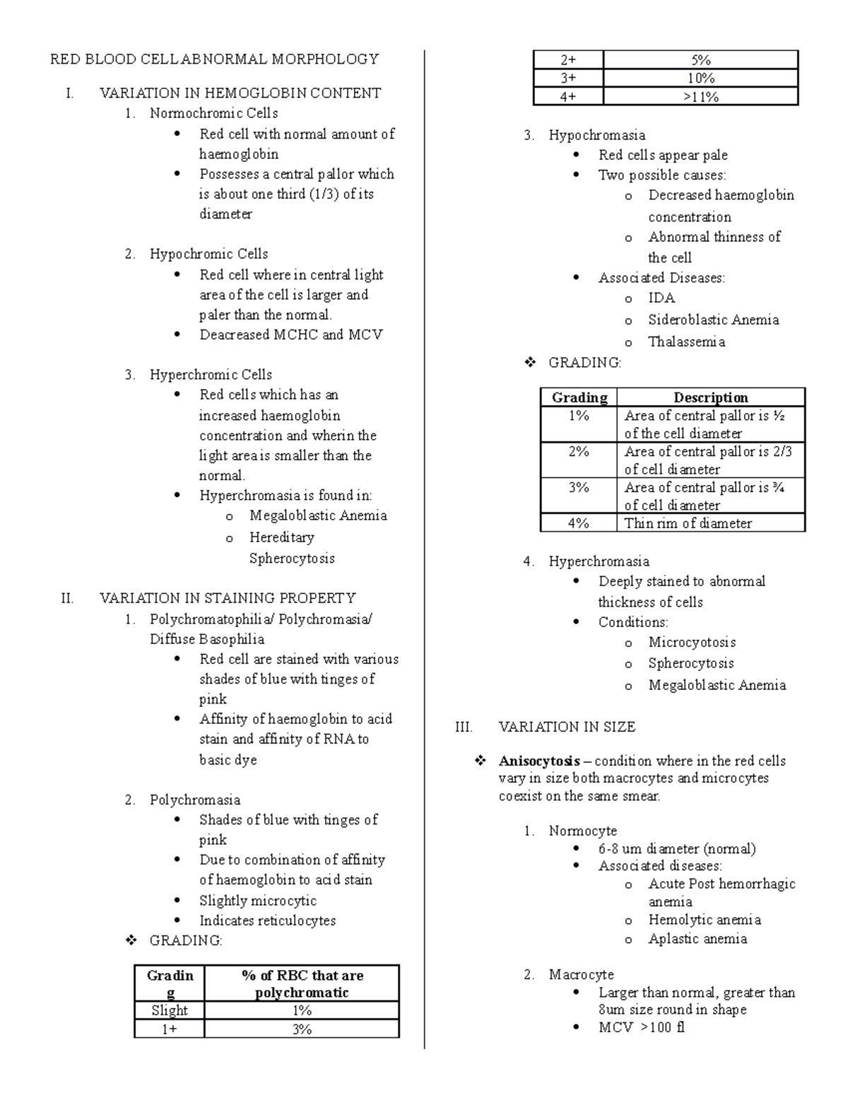 7 RED- Blood-CELL- Abnormal- Morphology - RED BLOOD CELL ABNORMAL ...