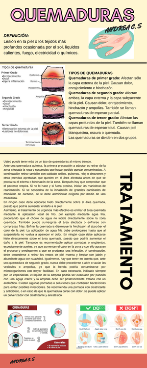 Triaje short y start - gracias por su ayuda - UNIVERSIDAD PRIVADA FRANZ ...