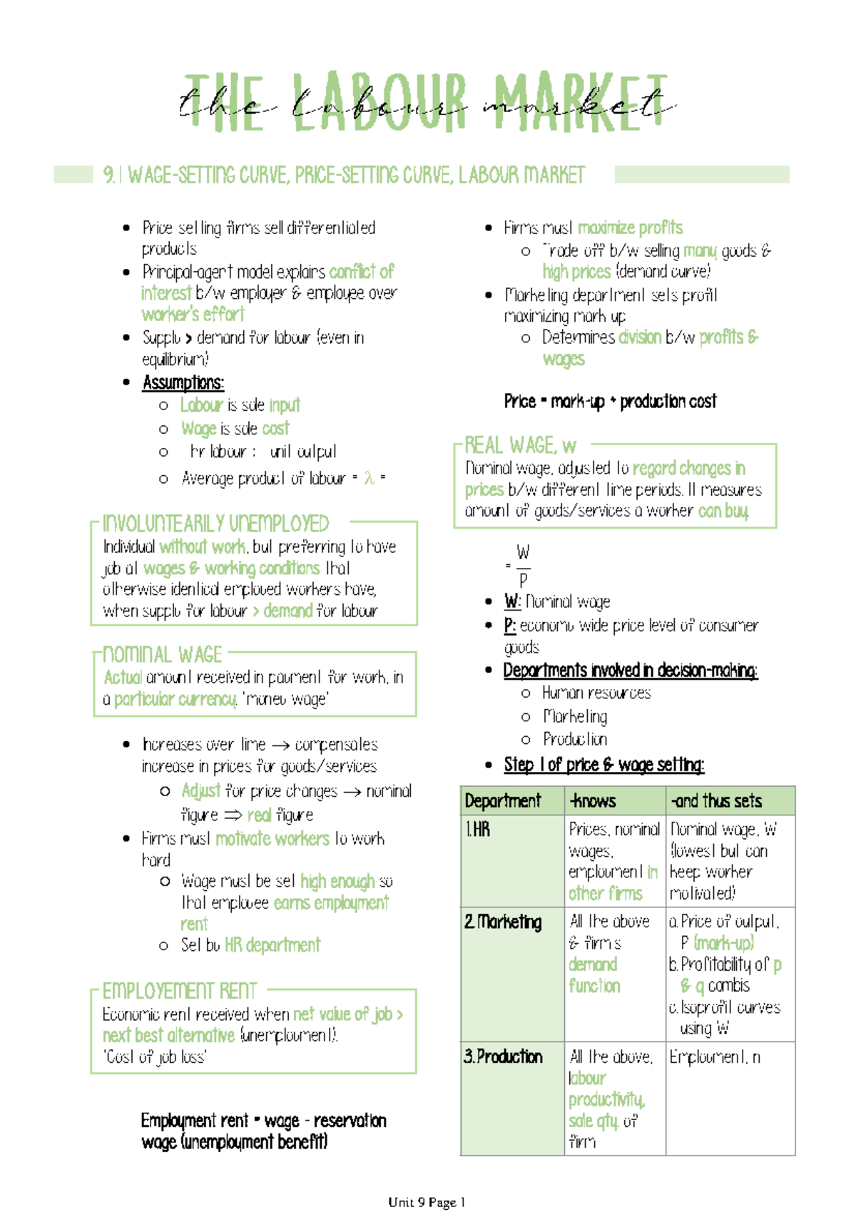 Econ 144 Unit 9 Notes - The Labour Market - 9 WAGE-SETTING CURVE, PRICE ...