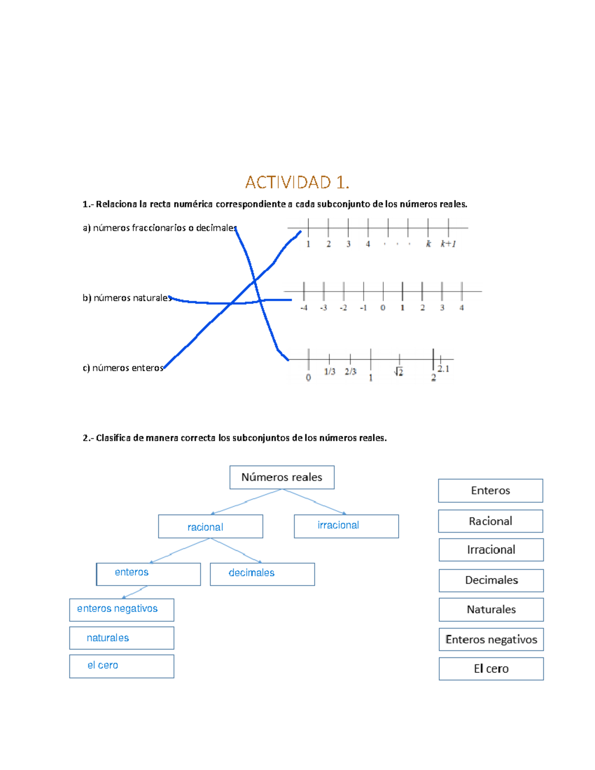 Actividad 1 NM3 - KLLLLLL - ACTIVIDAD 1. 1.- Relaciona la recta ...