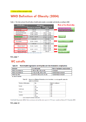 Girls BMI growth chart - 2 to 20 years: GirlsBody mass index-for-age ...