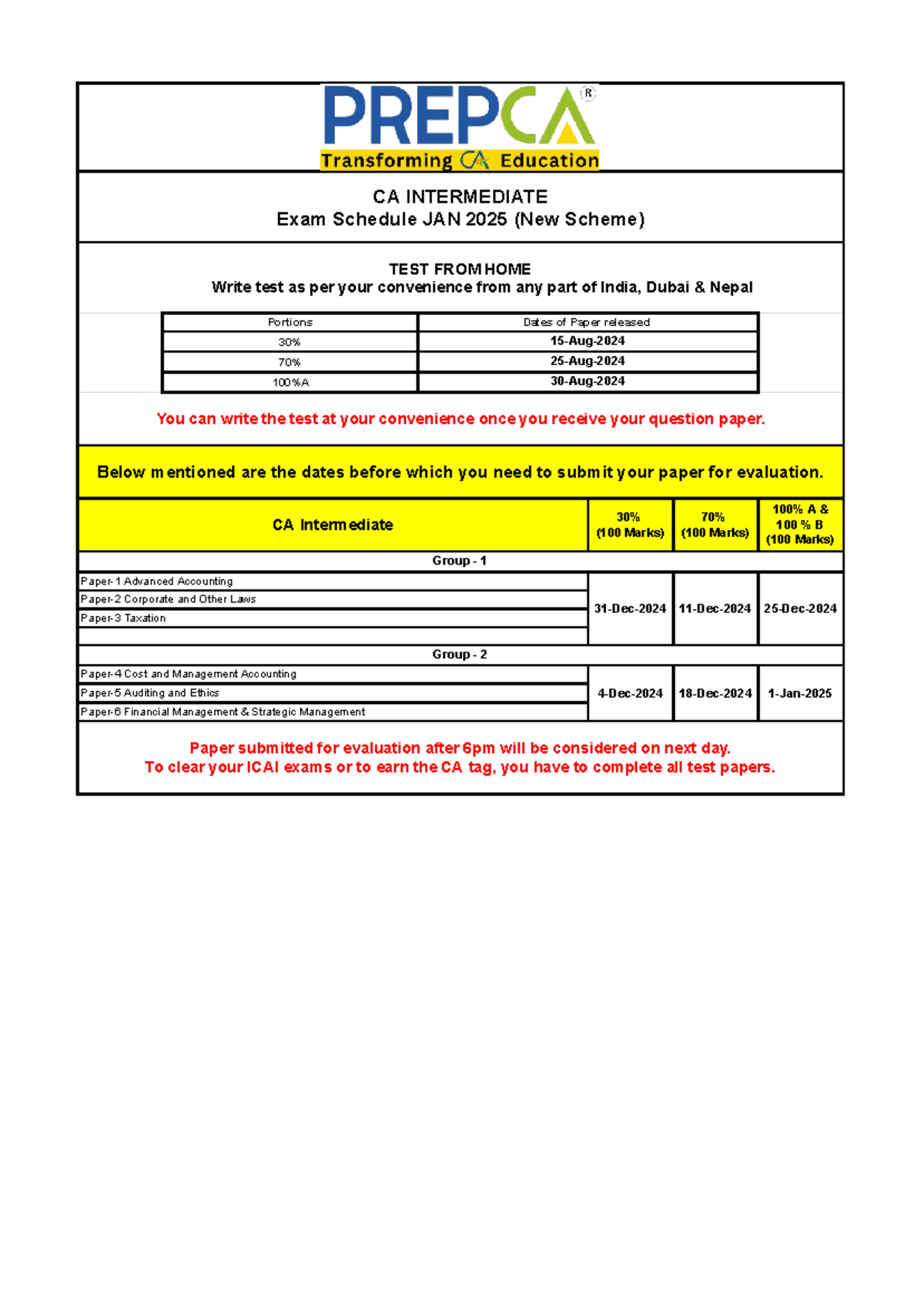 Intermediate (JAN 2025) - CA INTERMEDIATE Exam Schedule JAN 2025 (New ...