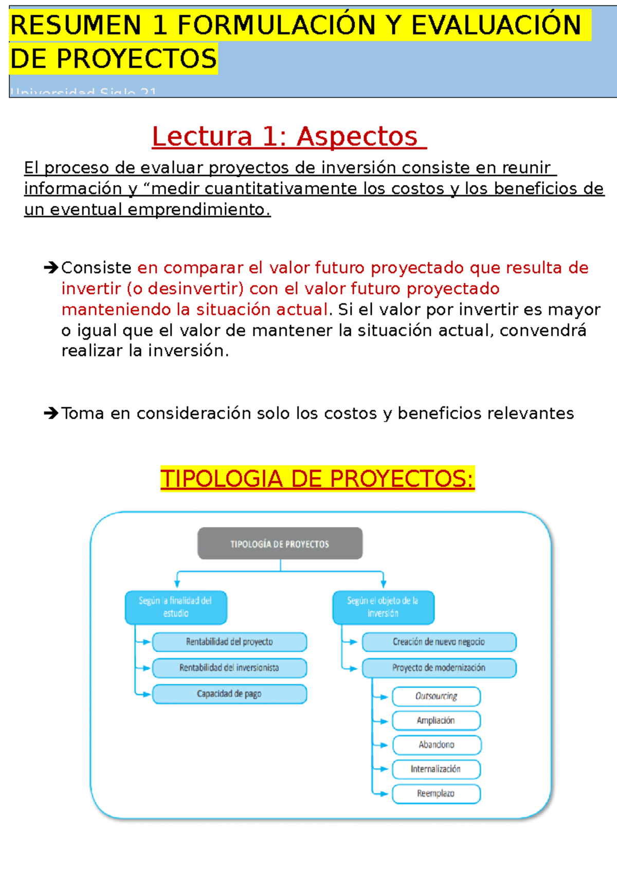 Resumen parcial 1 formulación y evaluación de proyectos - ####### TIPOLOGIA DE PROYECTOS: El ...
