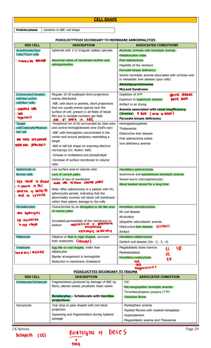 Hematl - hema notes - HEMATL ENUMERATION OF BLOOD CELLS Also called ...