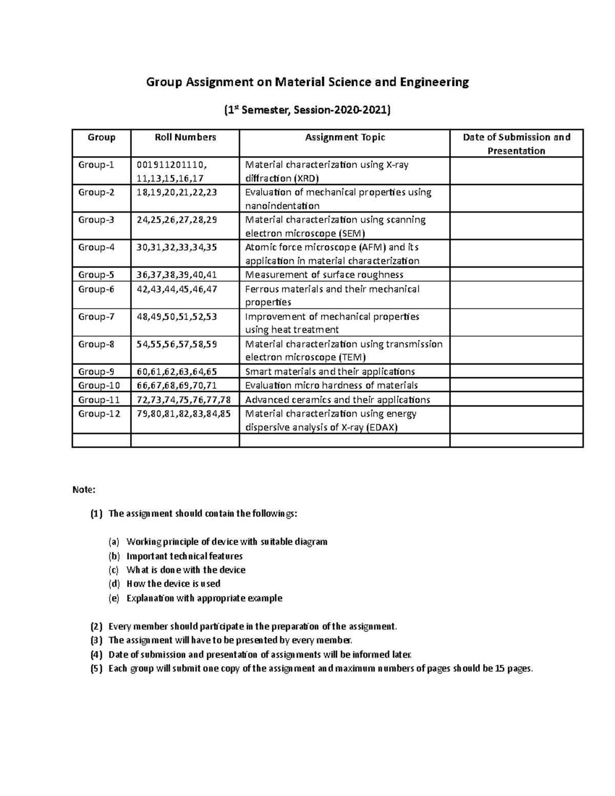 Assignment Topics Mse Group Assignment On Material Science And