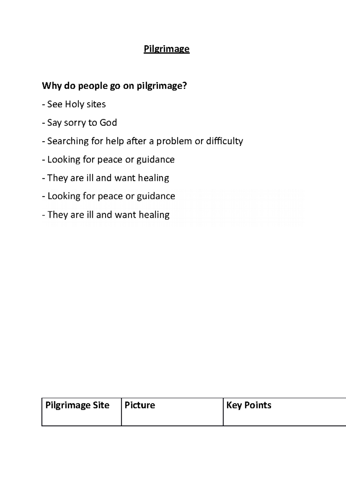 Pilgrimage - Pilgrimage Why do people go on pilgrimage? See Holy sites ...