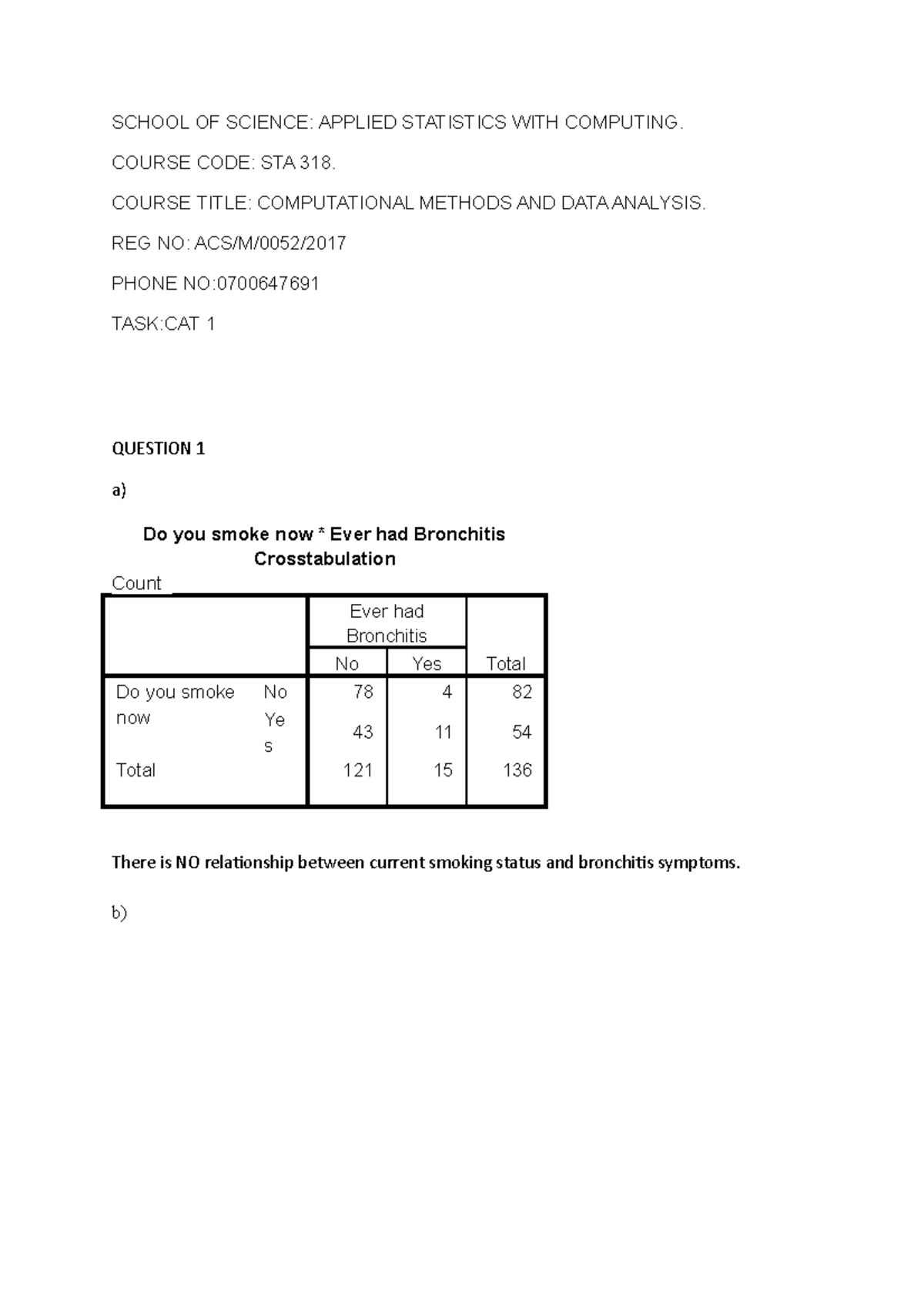 COMPUTATIONAL METHODS AND DATA ANALYSIS SCHOOL OF SCIENCE APPLIED