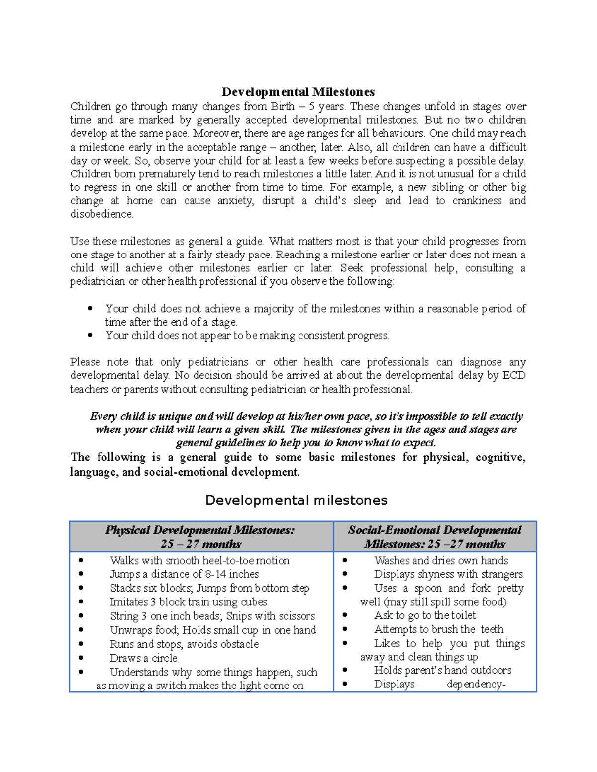 Early Learners Developmental milestones - Developmental Milestones Children go through many ...