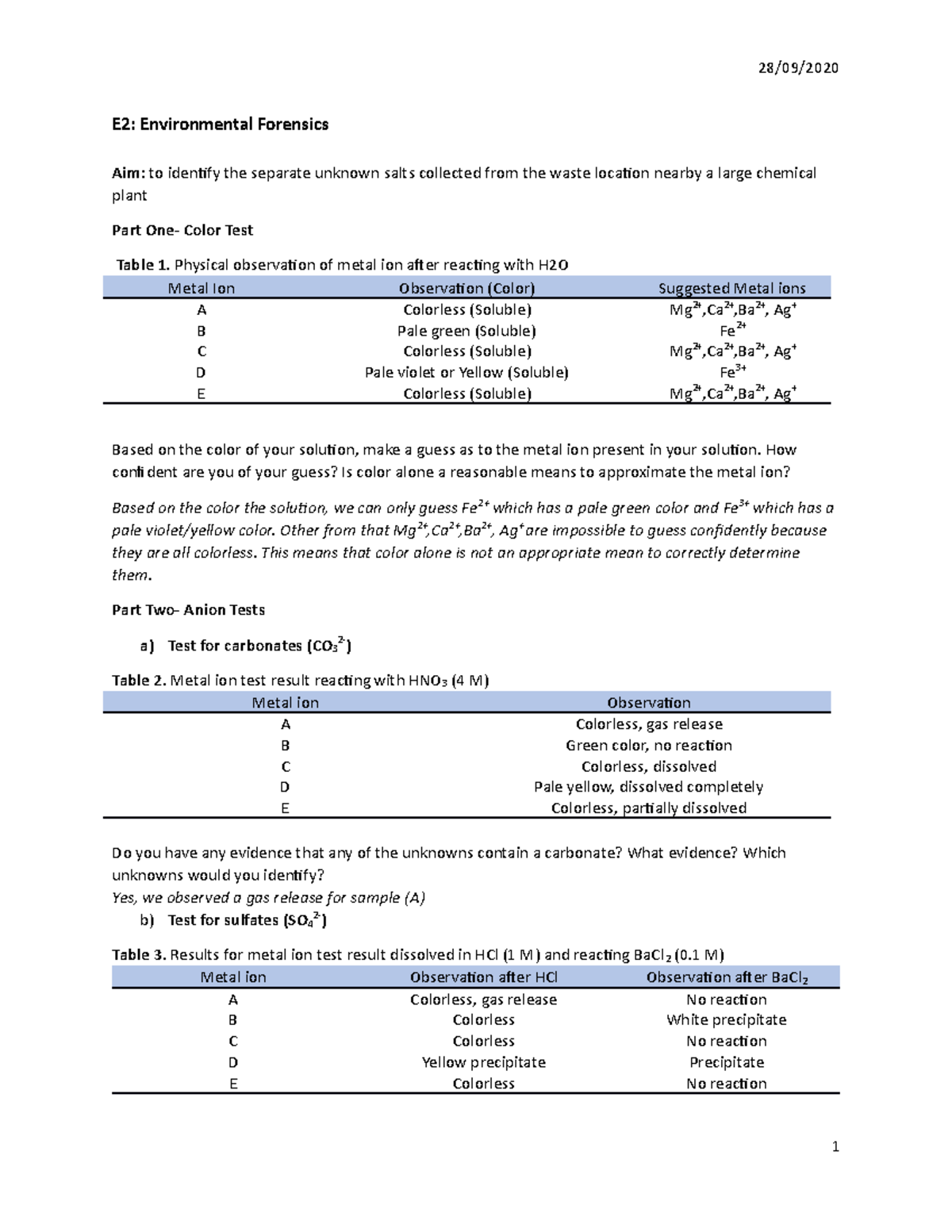 E2 Environment Forensic - E2: Environmental Forensics Aim: to identify ...
