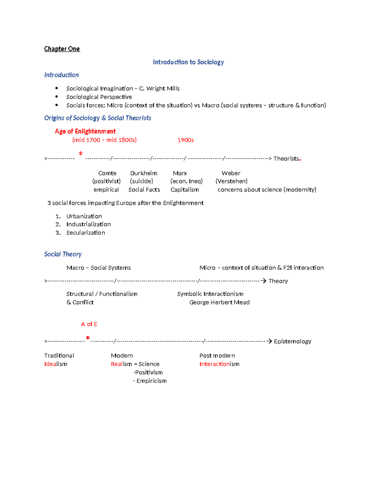 Outline of Notes for Test #1 - Chapter One Introduction to Sociology ...