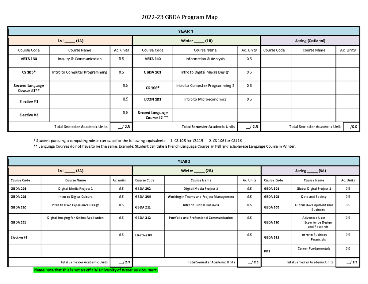 2022-23 GBDA Program Map - CS 105 for CS115 2. CS 106 for CS116 ...