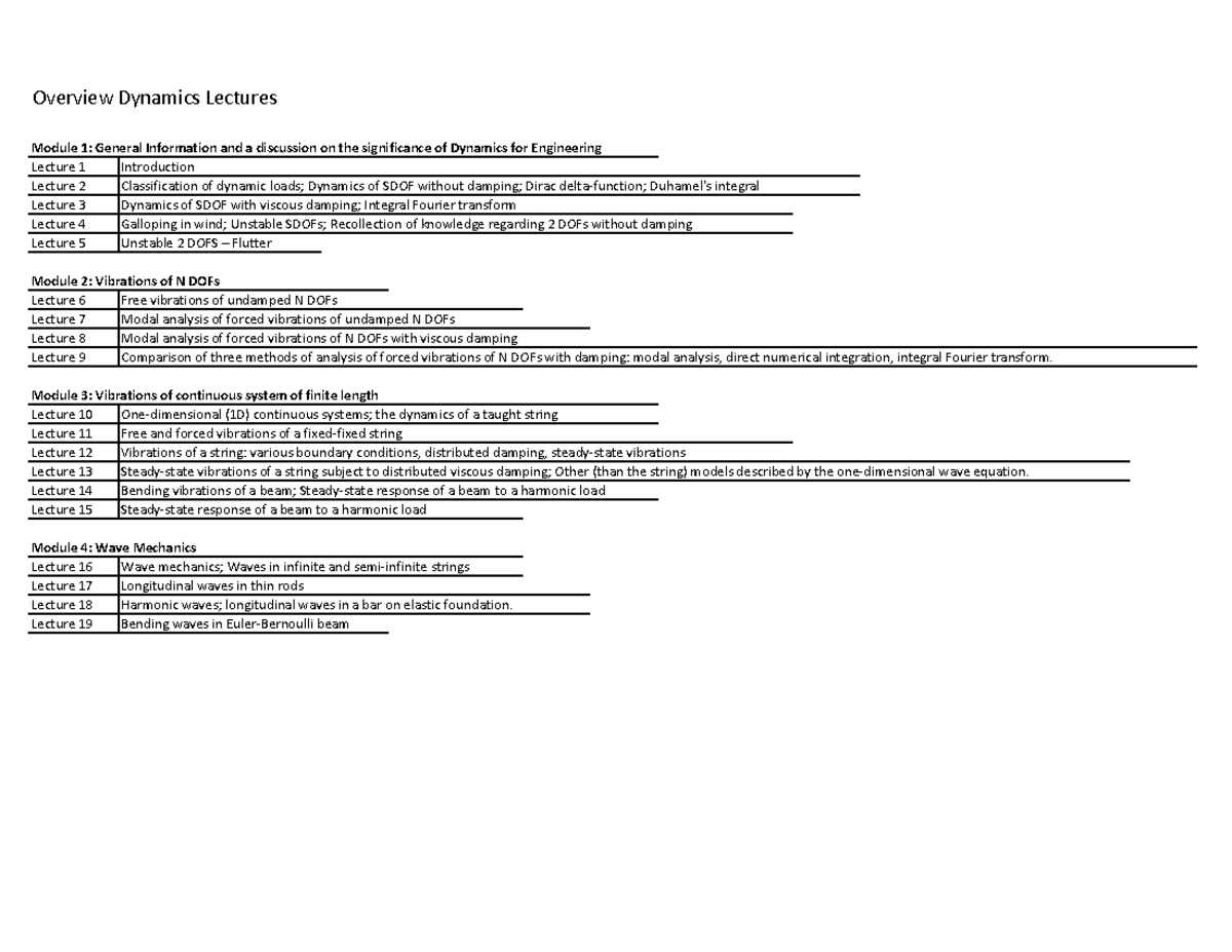 Lecture Overview Dynamics Overview Dynamics Lectures Module 1