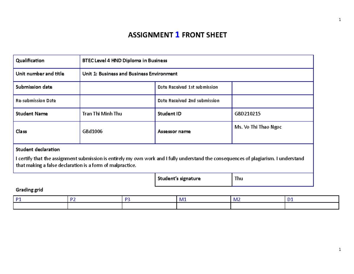 5032 -assignment-last (25) - 1 ASSIGNMENT 1 FRONT SHEET Qualification ...
