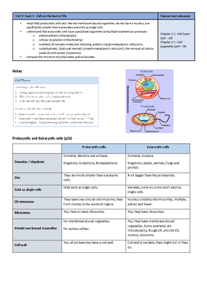 Biology Unit 3 and 4 - Contains all bio unit 3 and 4 content - Table of ...