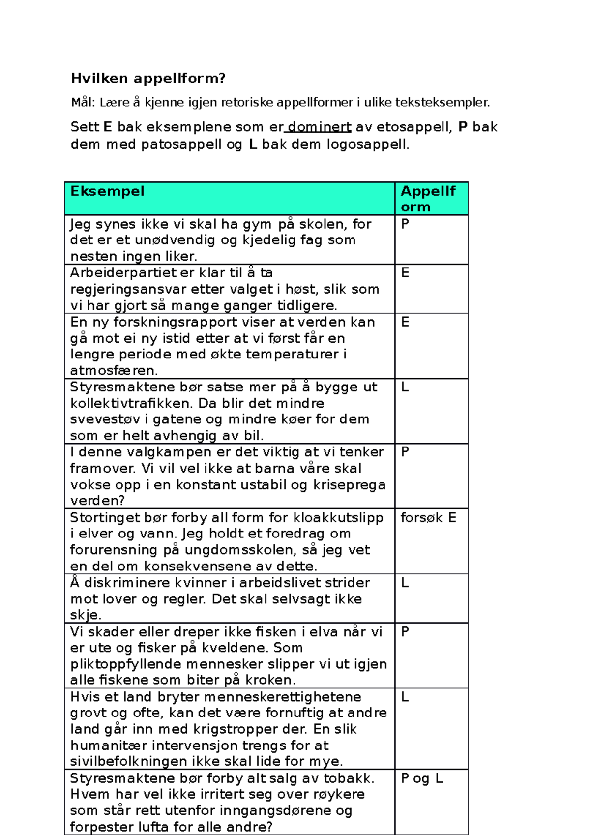 Hvilken appellform skjema - Hvilken appellform? Mål: Lære å kjenne ...