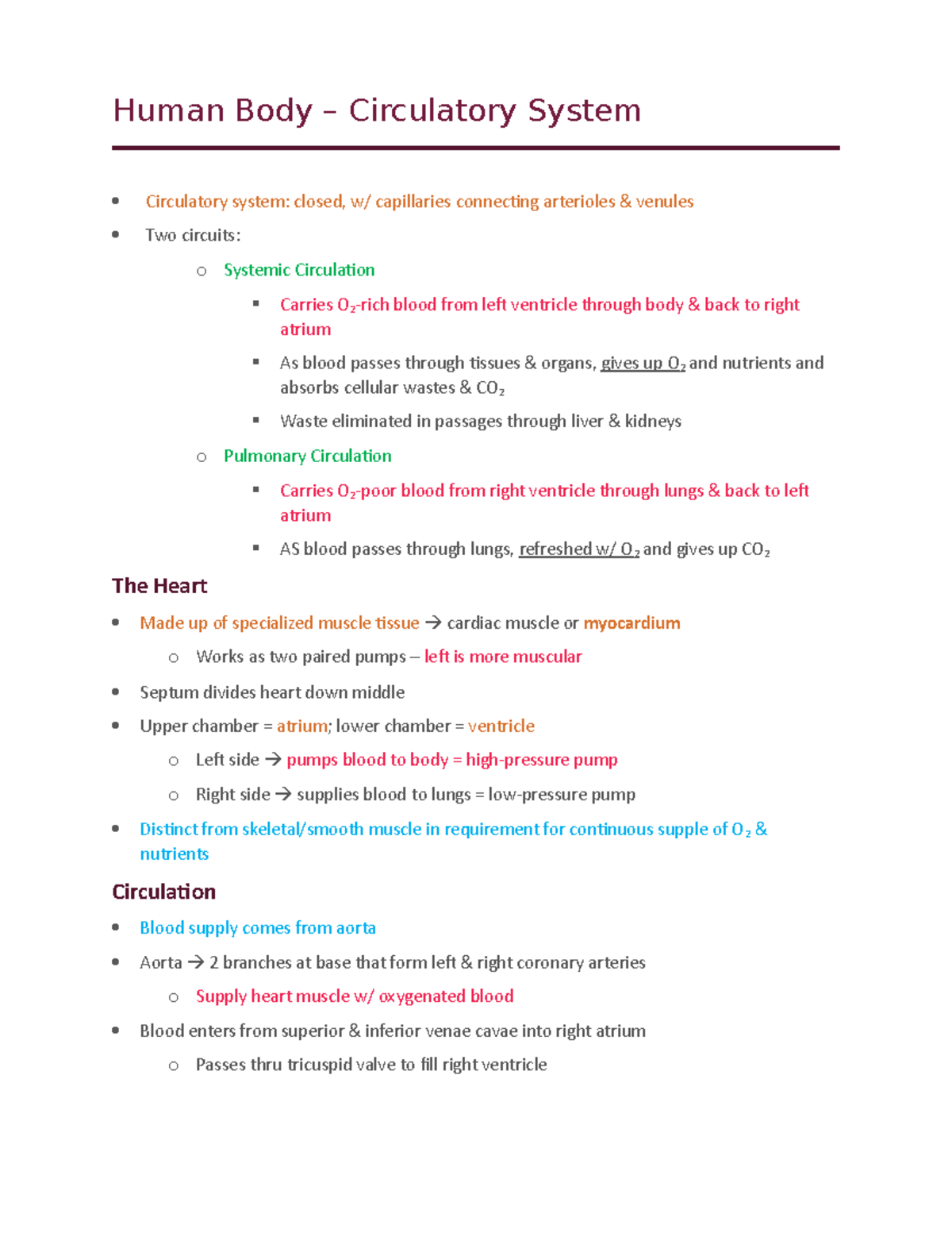 Circulatory Systen - RC Health Services Book Notes - Human Body ...