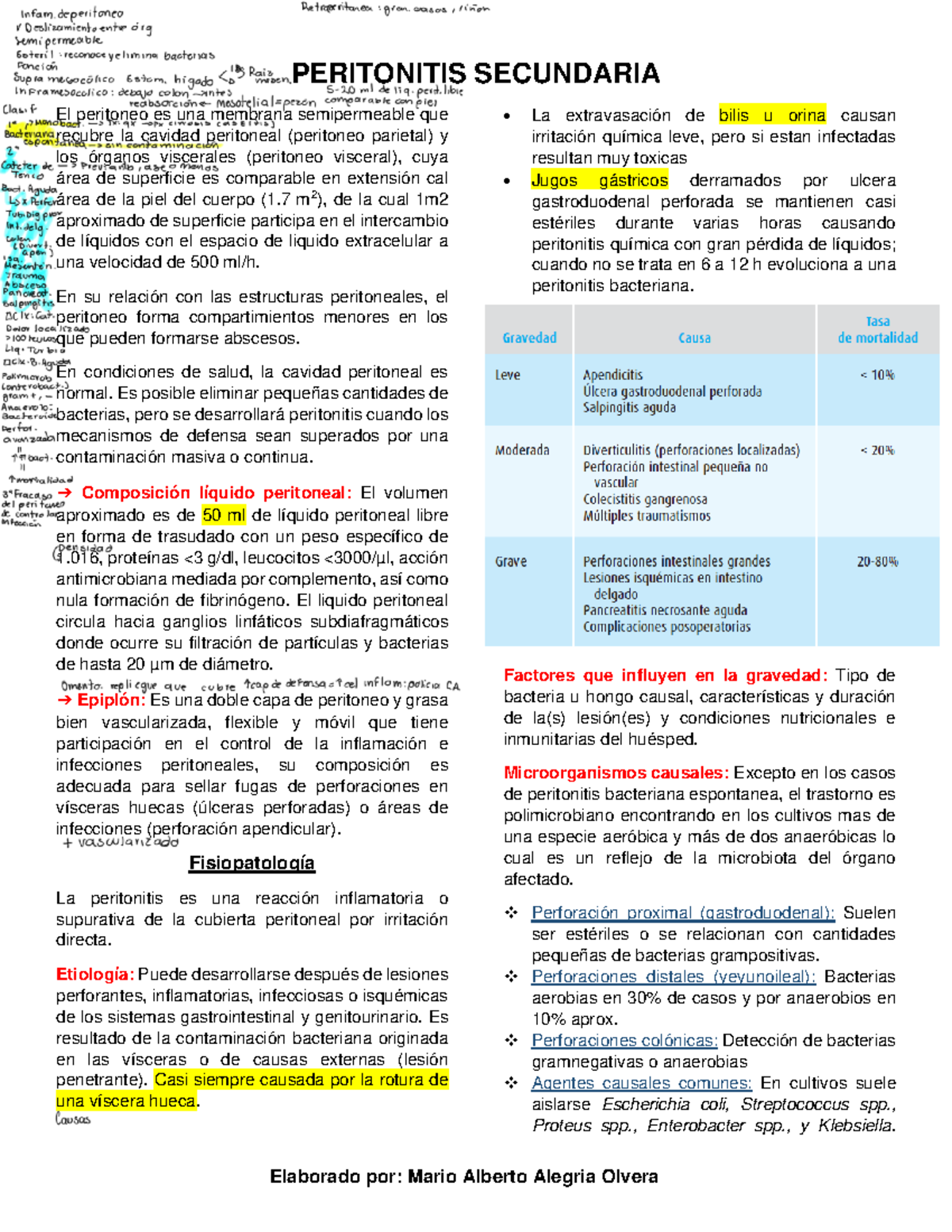 11. Peritonitis Secundaria - PERITONITIS SECUNDARIA El peritoneo es una ...
