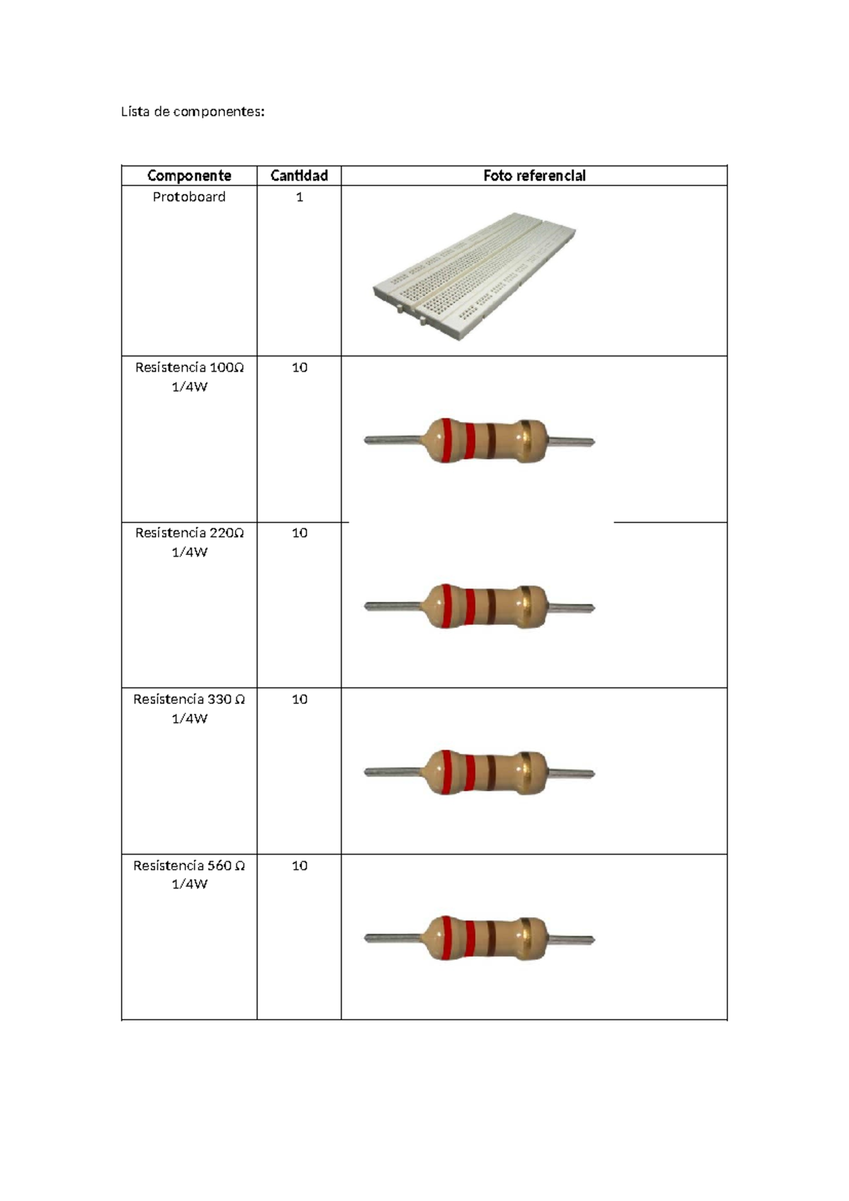 Lista de componentes-2 - Lista de componentes: Componente Cantidad Foto ...