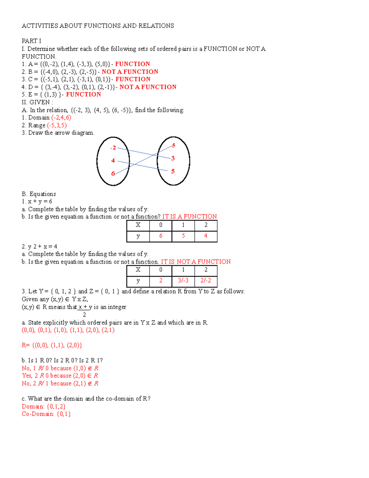 Functions and Relations - ACTIVITIES ABOUT FUNCTIONS AND RELATIONS PART ...