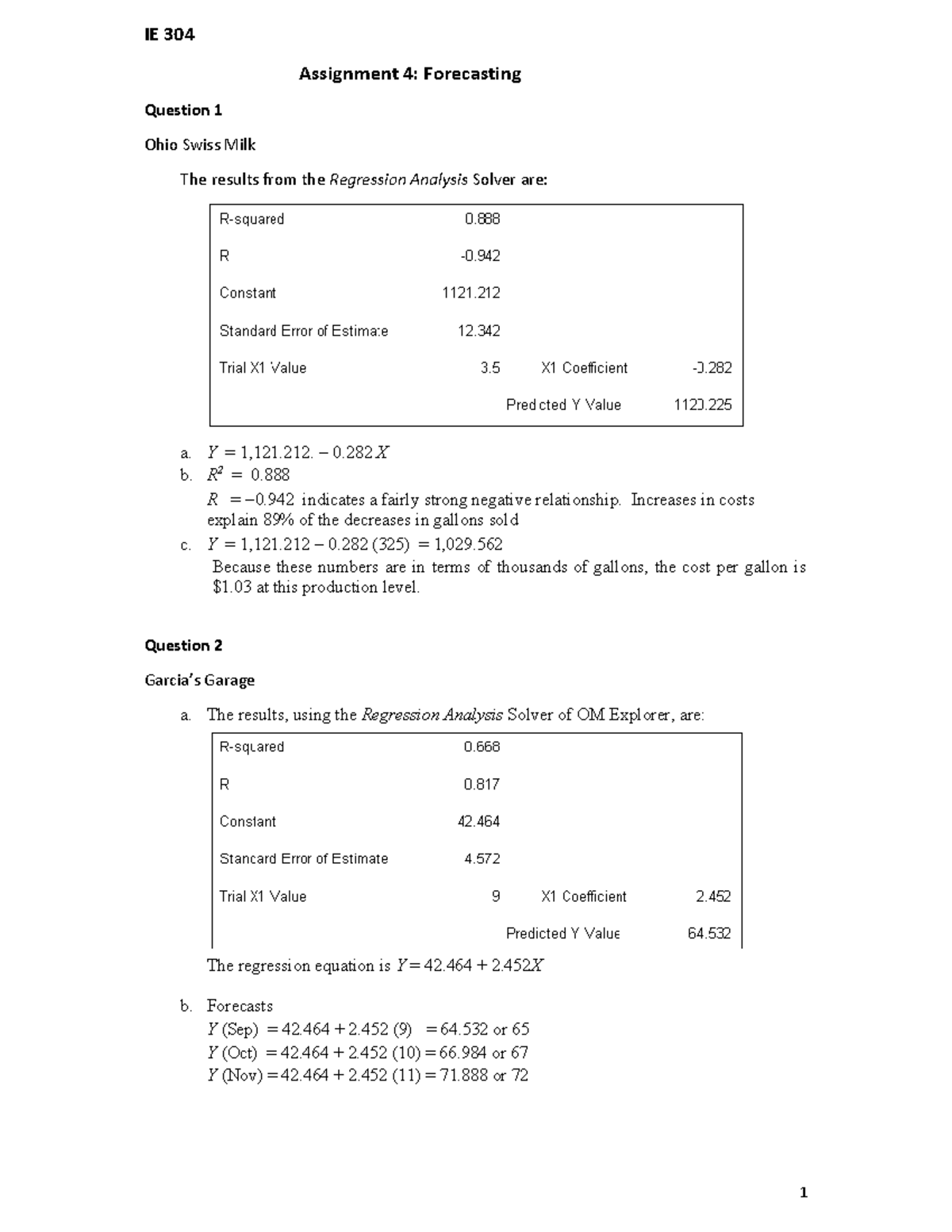 Assignment 4- Solutions - IE 304 Assignment 4: Forecasting Question 1 Ohio Swiss Milk The ...