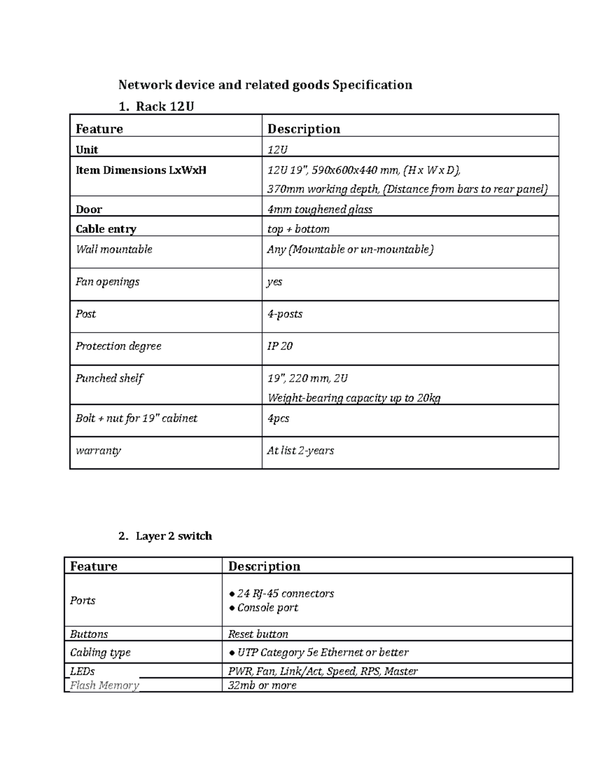 Goods specs updated - Network device and related goods Specification 1 ...