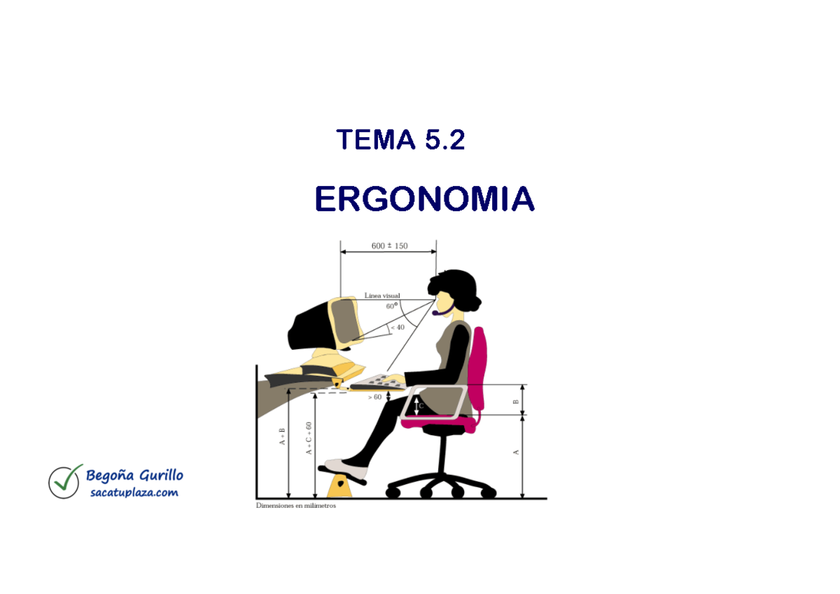 Tema-5.2-Ergonomía 1 - ERGONOMIA TEMA 5. ERGONOMIA Ergonomía: del ...