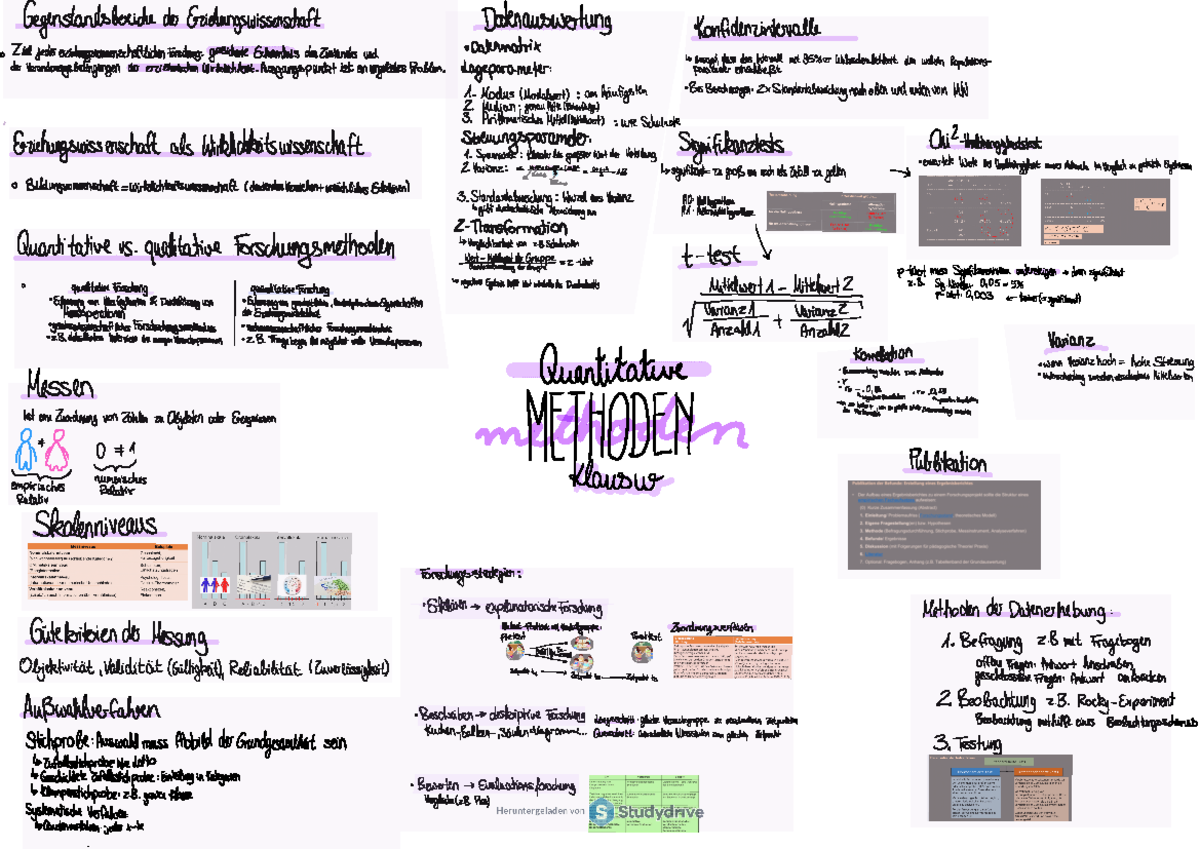 Klausur quantitative Methoden - Gegenstandsbereich der ...