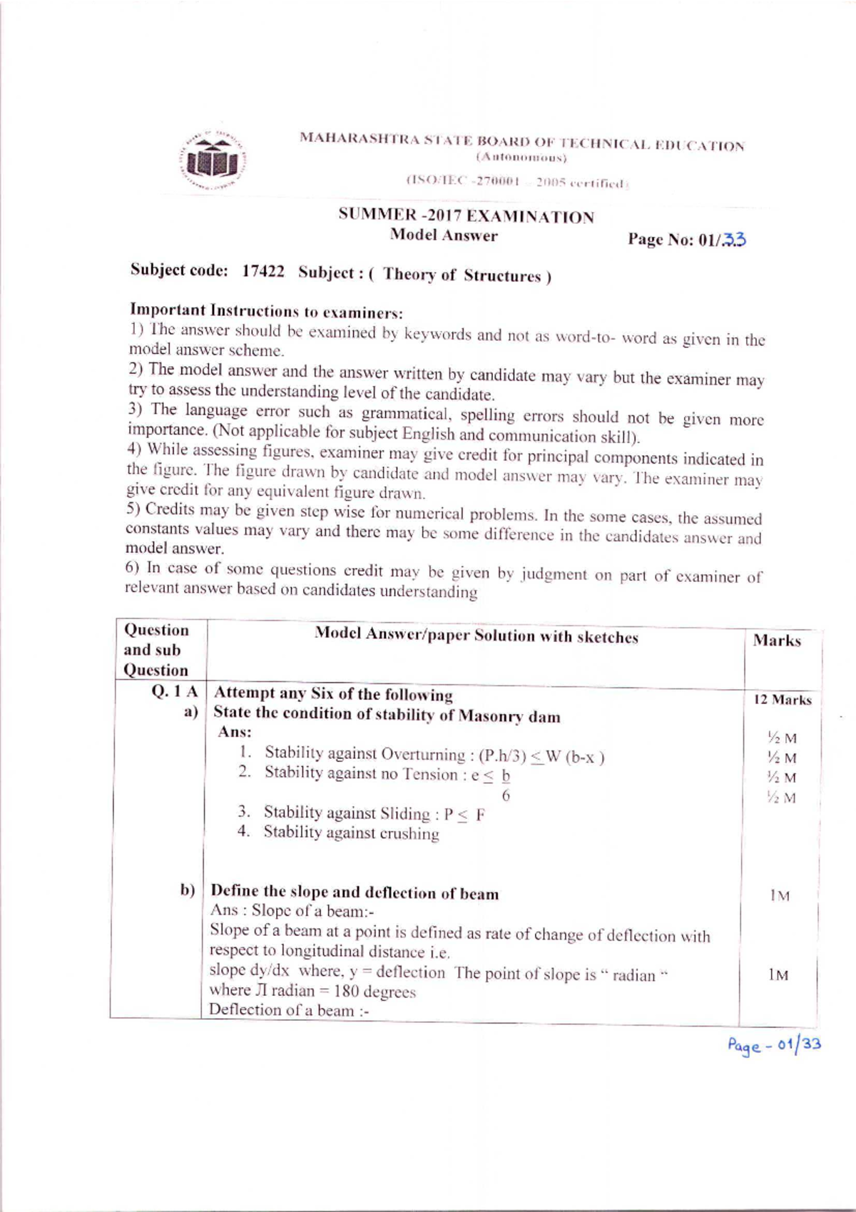 Theory of structure - Earth Sciences For Civil Engineering Part - I ...