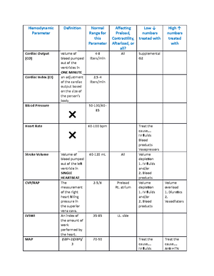 Rhythm Quick Review - Rhythm strips from Apex Innovations Impulse 2 ECG ...
