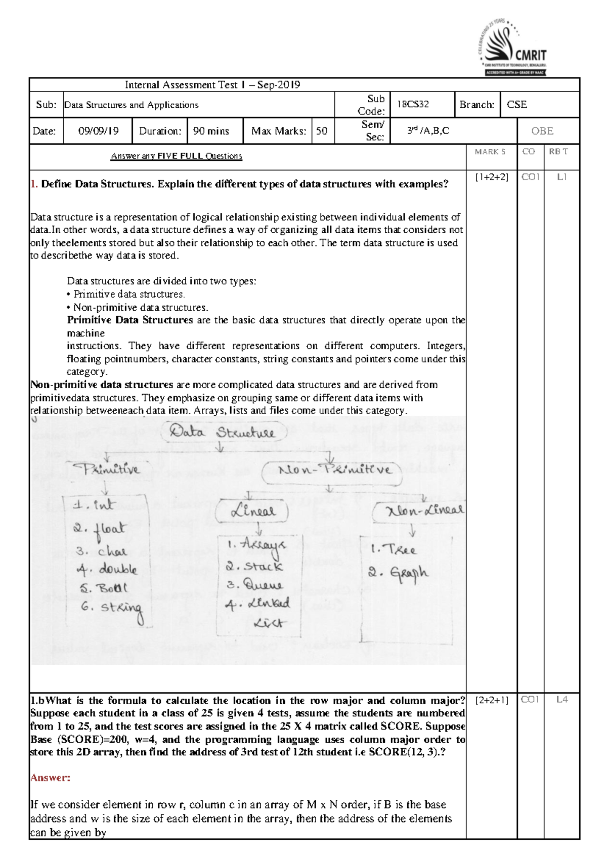 Iat I Question Paper With Solution Of 18cs32 Data Structures And Applications Sep 2019 Dr 