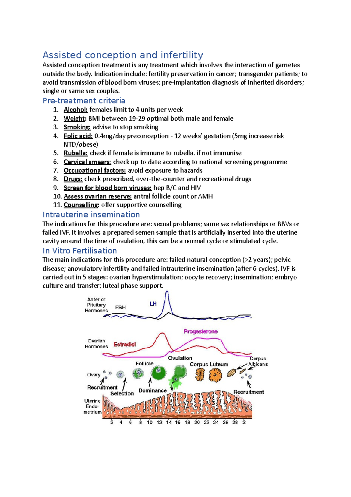 Assisted conception and infertility - Assisted conception and ...