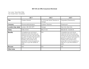 IDS 400 2-2 Activity Topic Introduction - September 10, 2023 IDS 400 ...