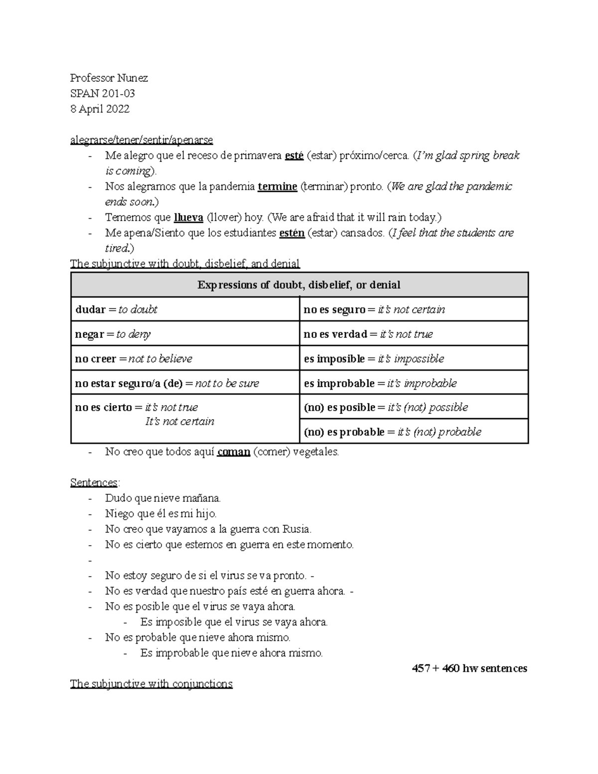 SPAN 201-03 (12) CH 13 - Professor Nunez SPAN 201- 8 April 2022 ...