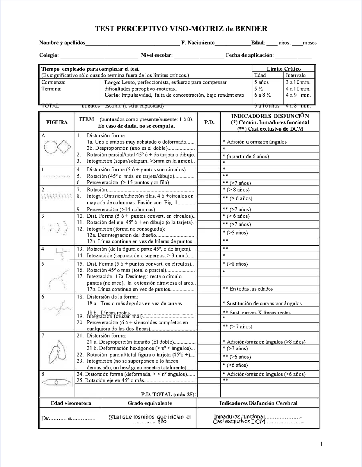 Protocolo test de bender - 11 TEST PERCEPTIVO VISO-MOTRIZ de BENDERTEST ...