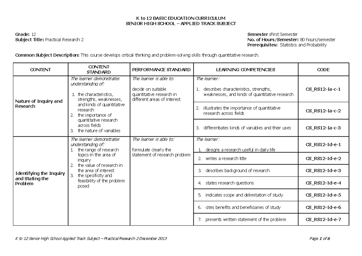 SHS-Applied Research-2-CG - SENIOR HIGH SCHOOL – APPLIED TRACK SUBJECT ...